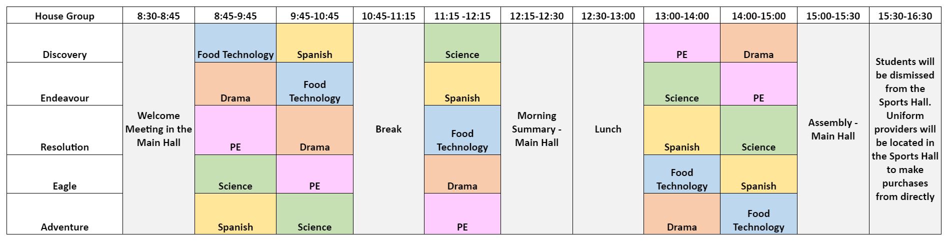 Year 6 Transition Day 2022 - Ingleby Manor Free School