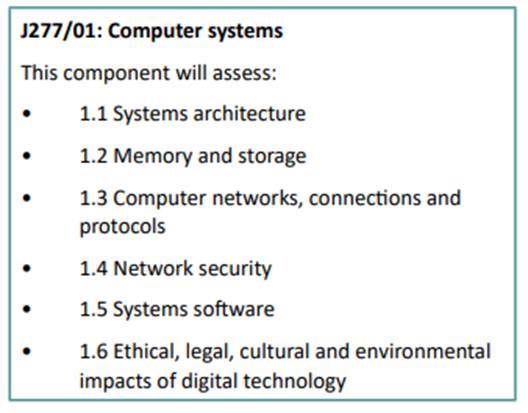 Computing - Ingleby Manor Free School